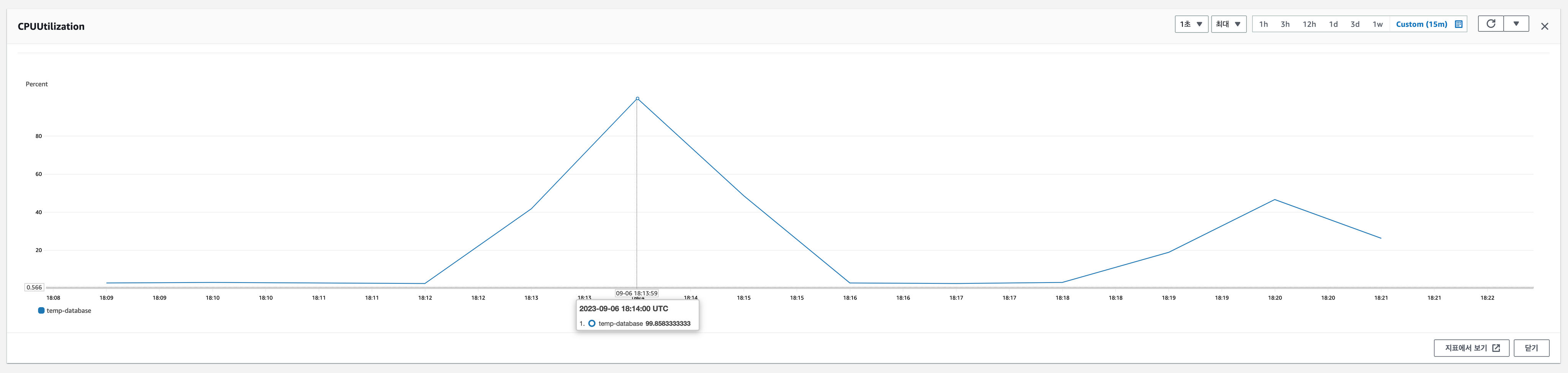 성능 평가 후기2 Transaction Pool, Connection Pool 성능 튜닝 | Huey-J